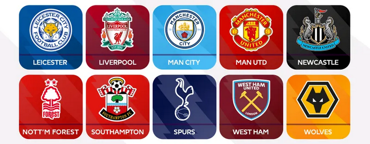 PL 24/25 Set-Piece Preview: A-I. The team-by-team narratives to keep an ...