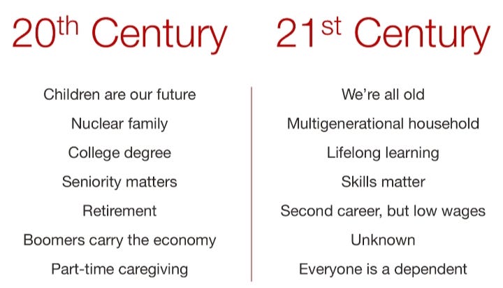 Social Pressure Impact on Choice Making in Students | by Muhammad Mustafa | Medium