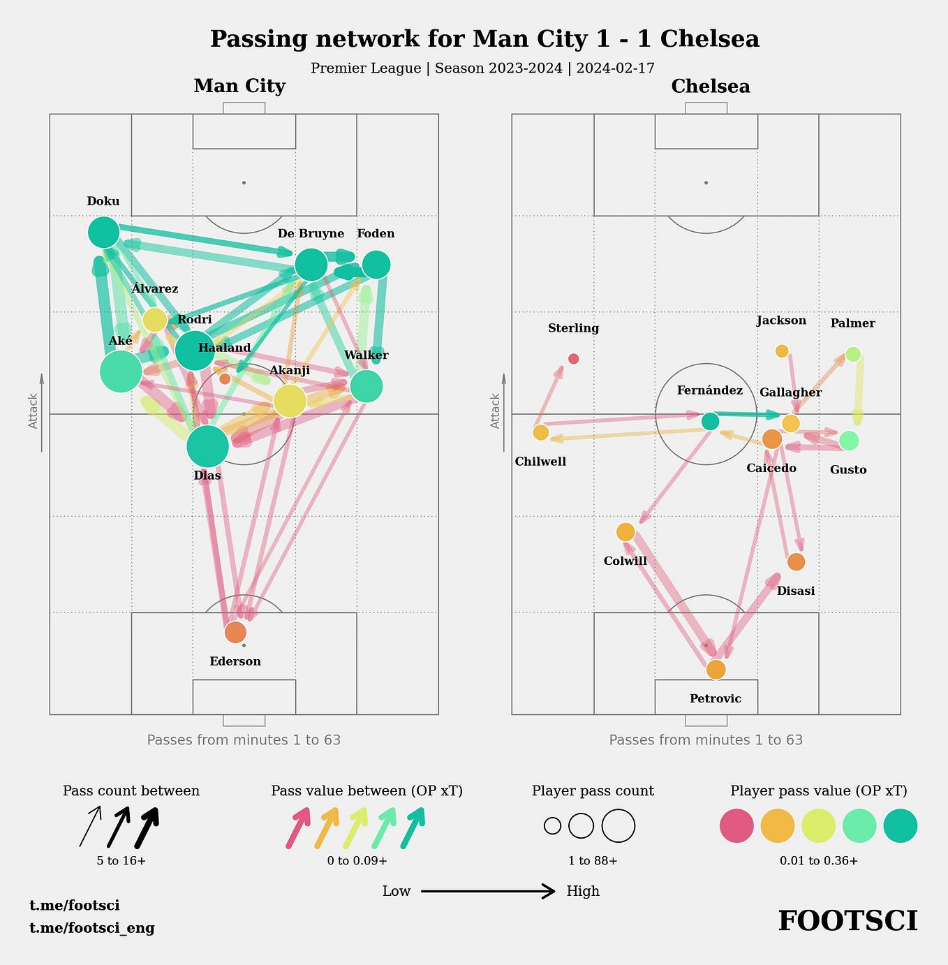 Python Imaging Library (PIL) | Python in Plain English