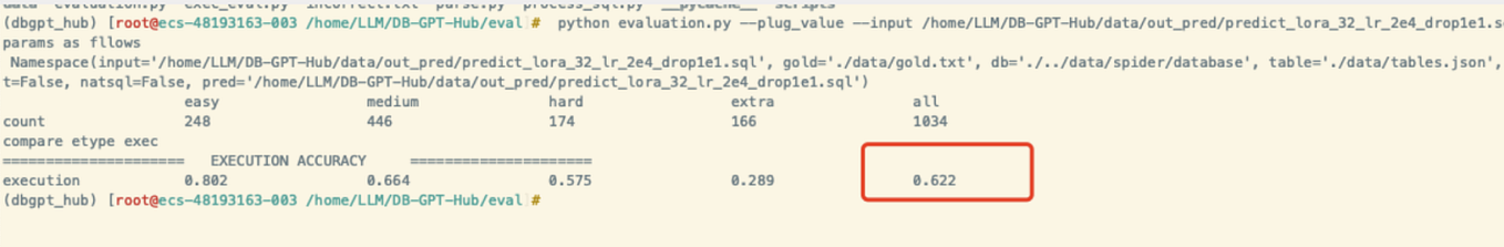 Text2SQL fine-tuning CodeLLama EX to 82.5% | by Dbgpt | Medium