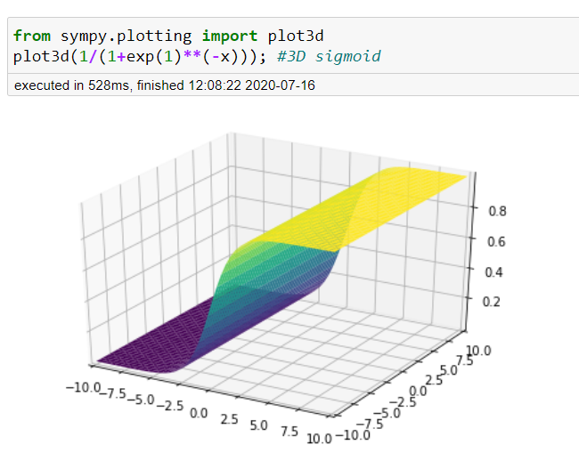 Map Visualization with Folium. What is Folium? | by ferhatmetin | Data ...