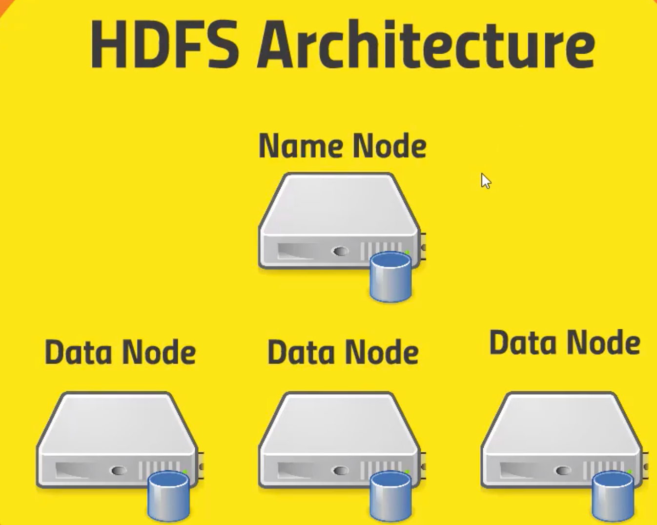 Fixing issue : The environment variable JAVA_HOME is not correctly set | by Vishwa Mohan | Medium
