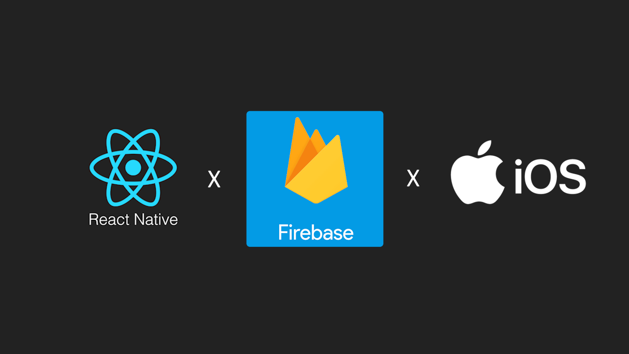 Firebase authentication & cloud messaging: it’s free! | by Jonas Van ...