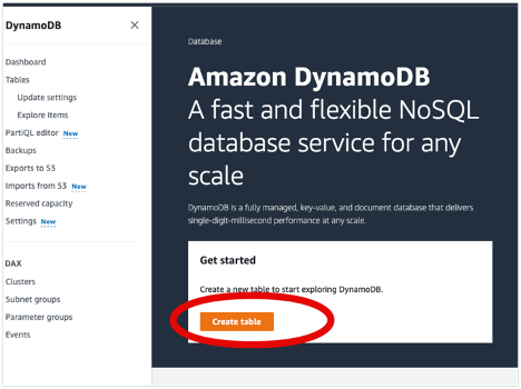 Creating a 3 Tier Architecture in AWS | by Brandon Brown | Medium