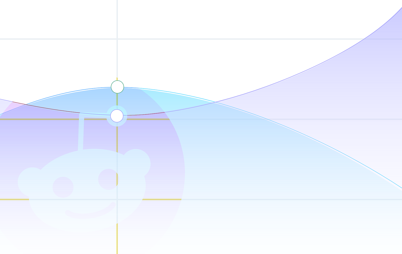 The NBA & WNBA Wage Gap Explained | Nightingale