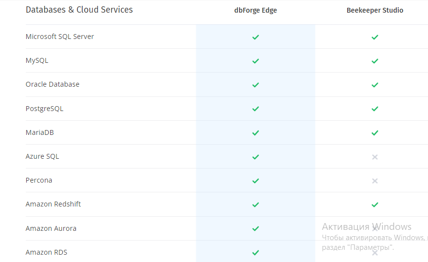 Visual Database Design — with Oracle Database Designer - Alex Tomson ...