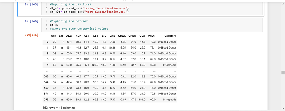 SCHOOL MANAGEMENT SYSTEM DATABASE PROJECT (SQL) | by Fatimah Alanazi ...