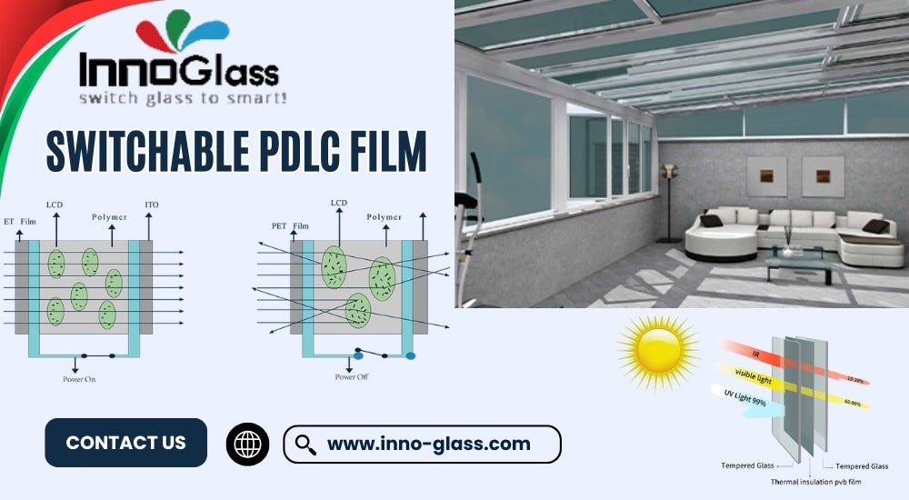 Unlocking Innovation with Smart Glass PDLC: The Future of Architectural ...