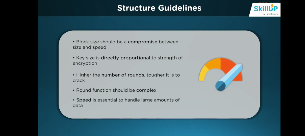 Understanding Digital Signatures | by Chibuike Kosisochukwu | Feb, 2025 ...