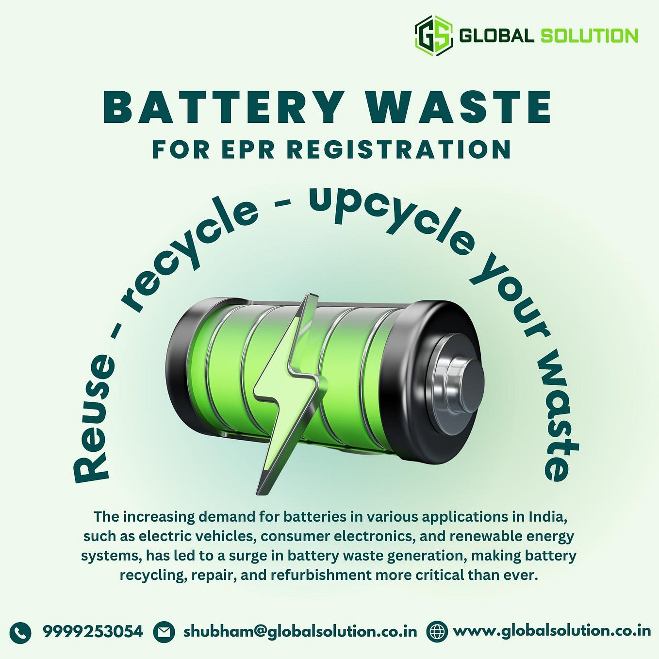 EPR Registration Certificate | Process | Documents | Fees | by epr ...