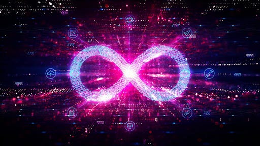 Testing Aspnet Core 80 Apis — A Comprehensive Guide By Parser Medium