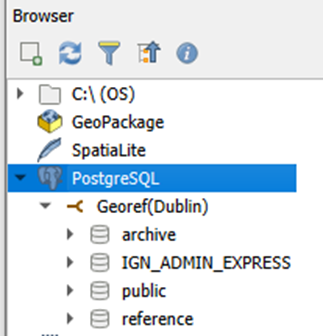 PostGIS — A Real-World Example. Introduction | by Branislav Stojkovic ...