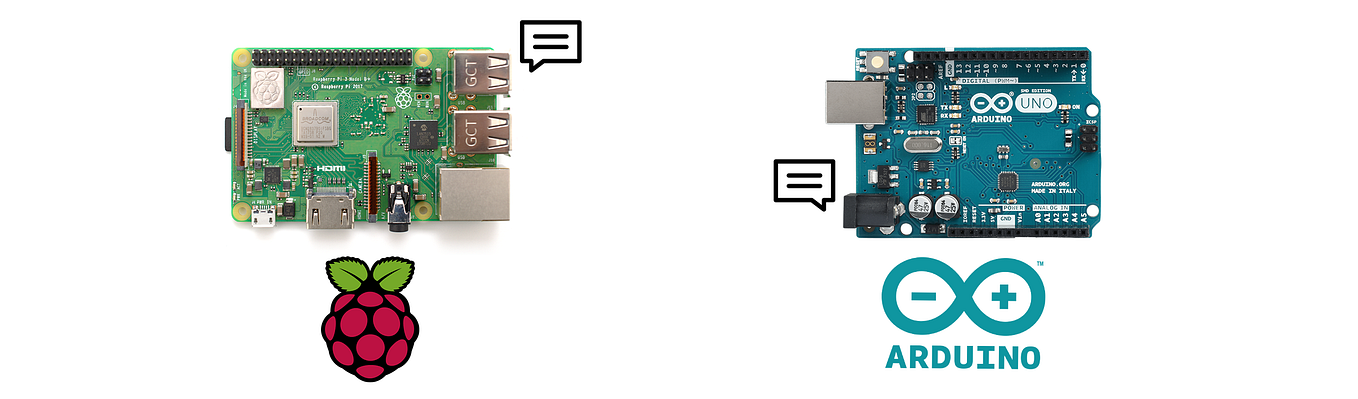 Autonomous Racing Robot With an Arduino, a Raspberry Pi and a Pi Camera | by Antonin RAFFIN ...