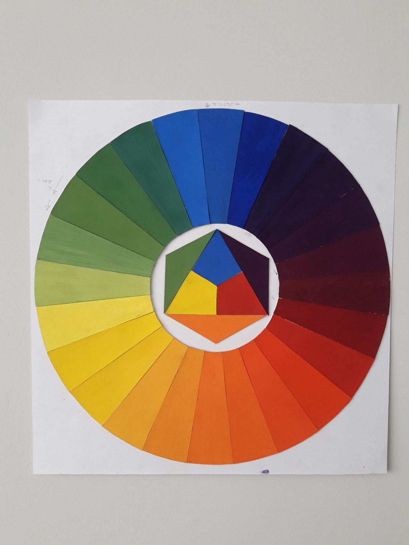 Composición 2: Proyecto final. Como último trabajo del curso… | by Lexa ...