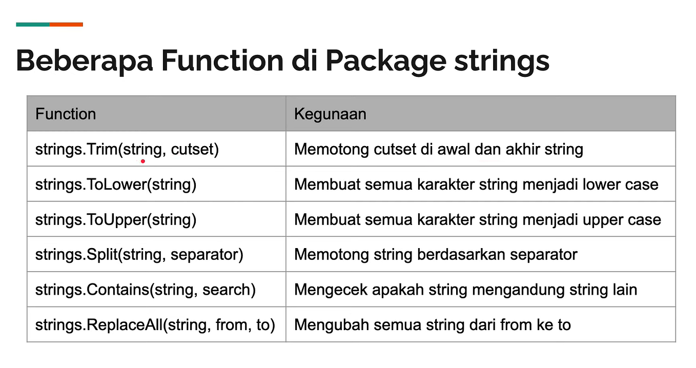 For Loops — Learn Golang. Perulangan | by Aizar Rahima | Medium
