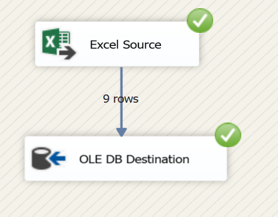 Expression and TextBox in SQL Server Reporting Services(SSRS) | by ...