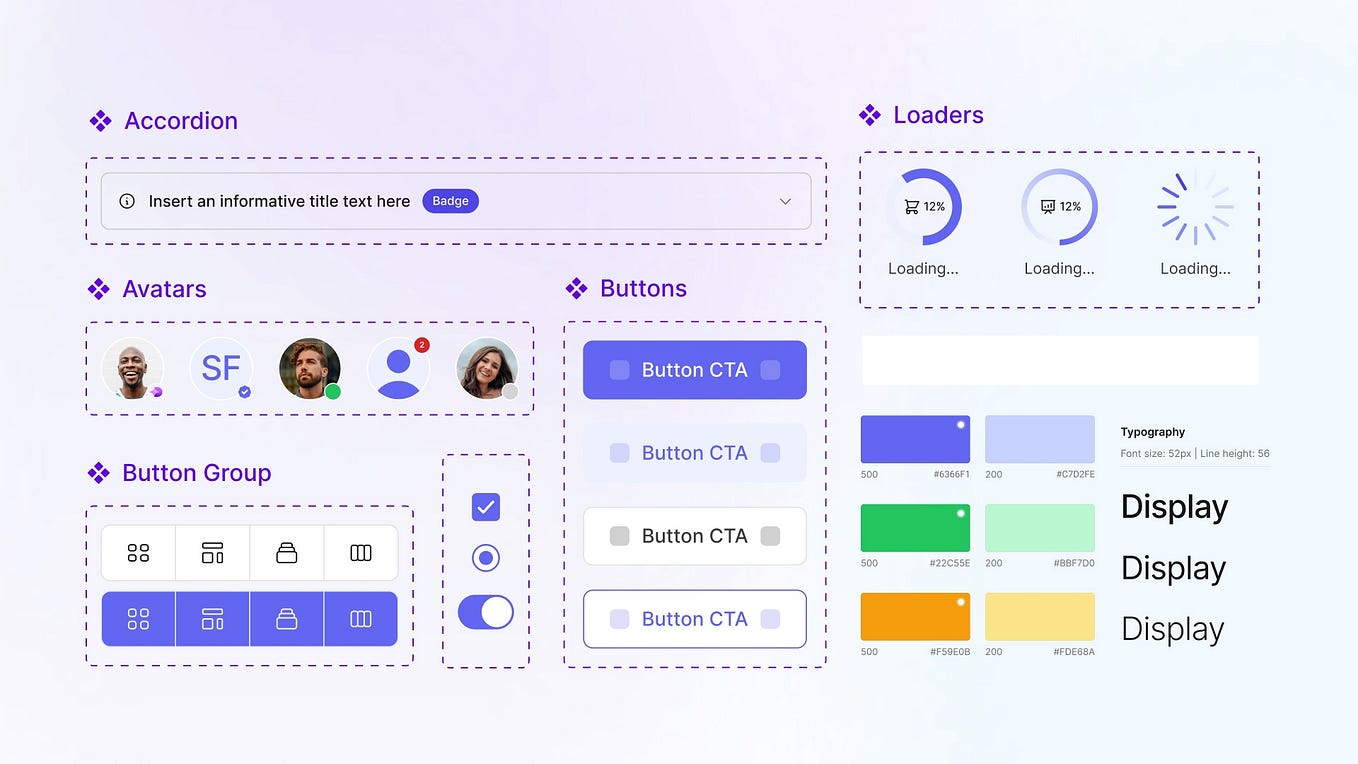 How to create large component sets in Figma | by Sepeda Rafael | UX Collective