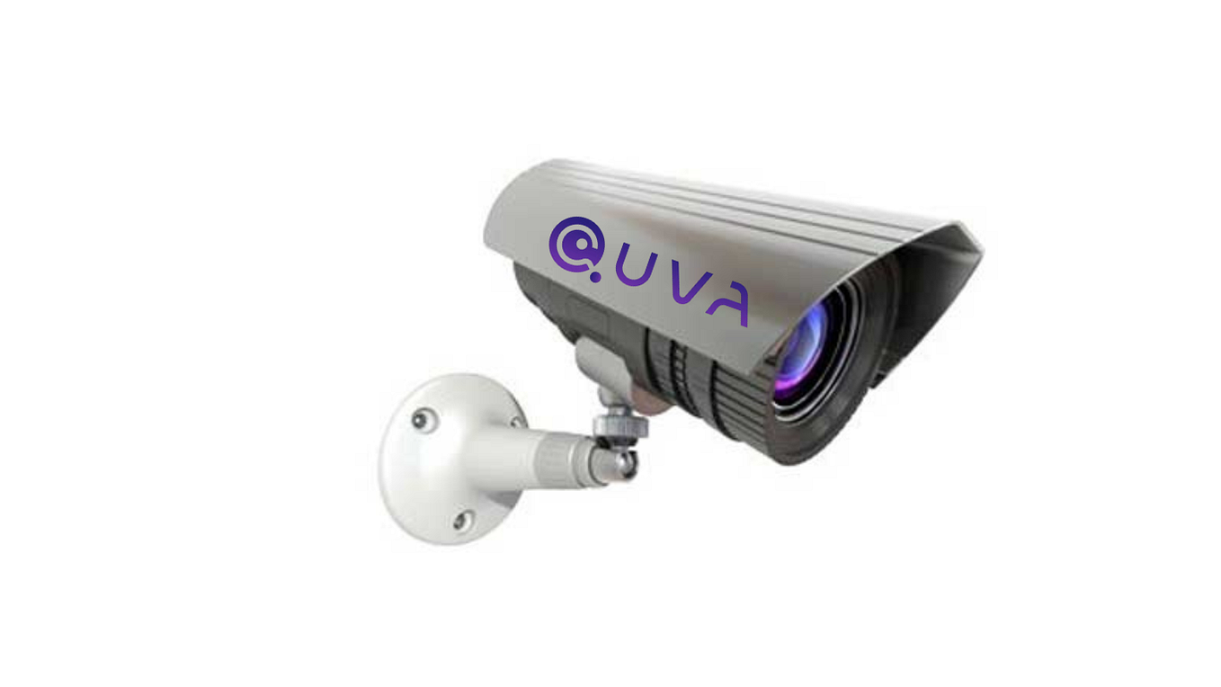 Choosing the Right CCTV System: A Guide by Quva India | by Quva India ...