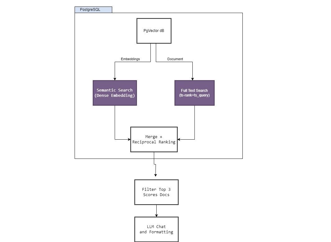 Hybrid — Cloud/Edge-based — AIML Model Deployment Architecture for Data ...