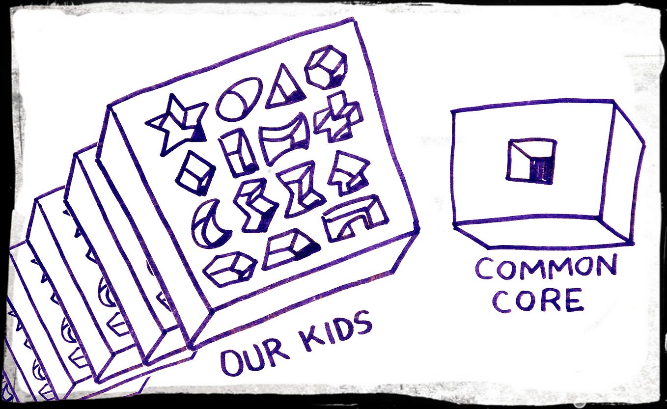 Stasis Theory of Standardized Testing | by Hallie Shannon | Medium