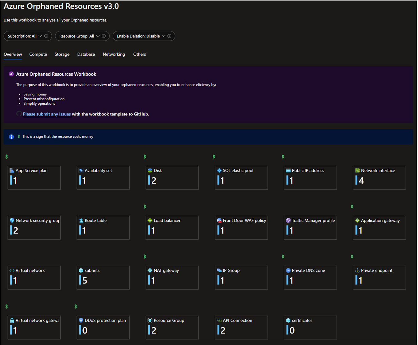 Automating AzCopy tasks with Azure & Azure DevOps | by Miles Barnard | Medium