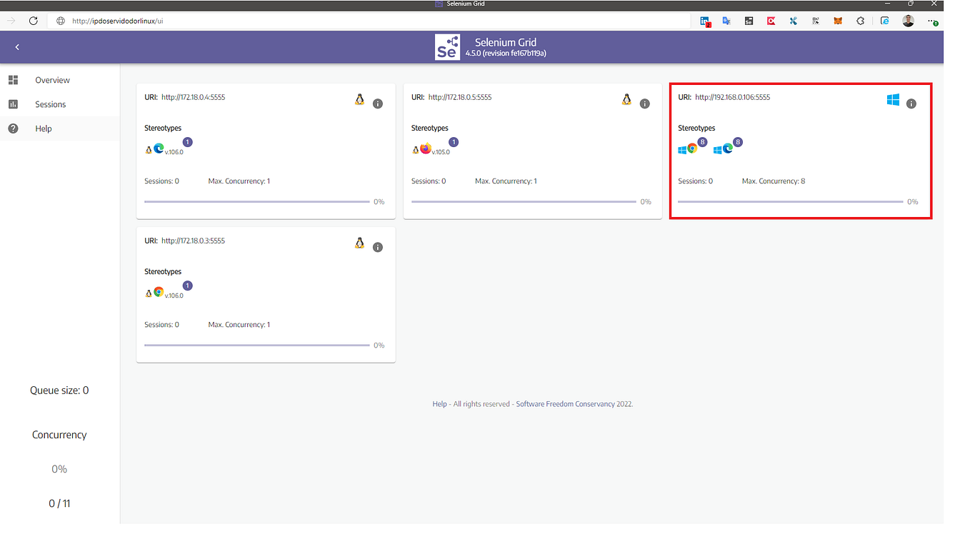 Selenium Grid 4 — Parte 4. Nesse artigo iremos nos aproximar de… | by ...