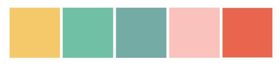 An analysis of YA fantasy tropes — and why they can be harmful. | by ...