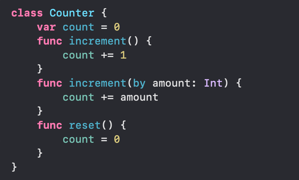 Count Digit in number - Madhur Kothadar - Medium