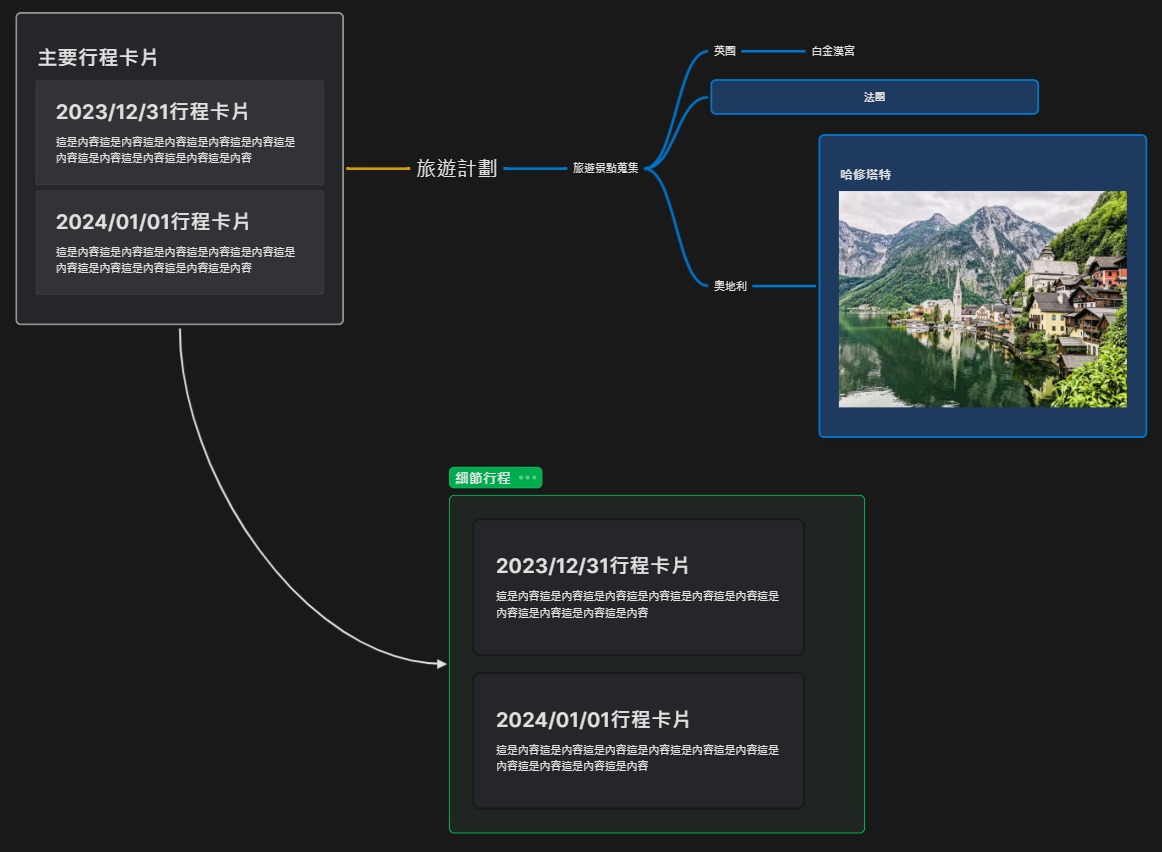 剛入門軟體業的PM可具備的基礎心法 - Sirius Chen - Medium