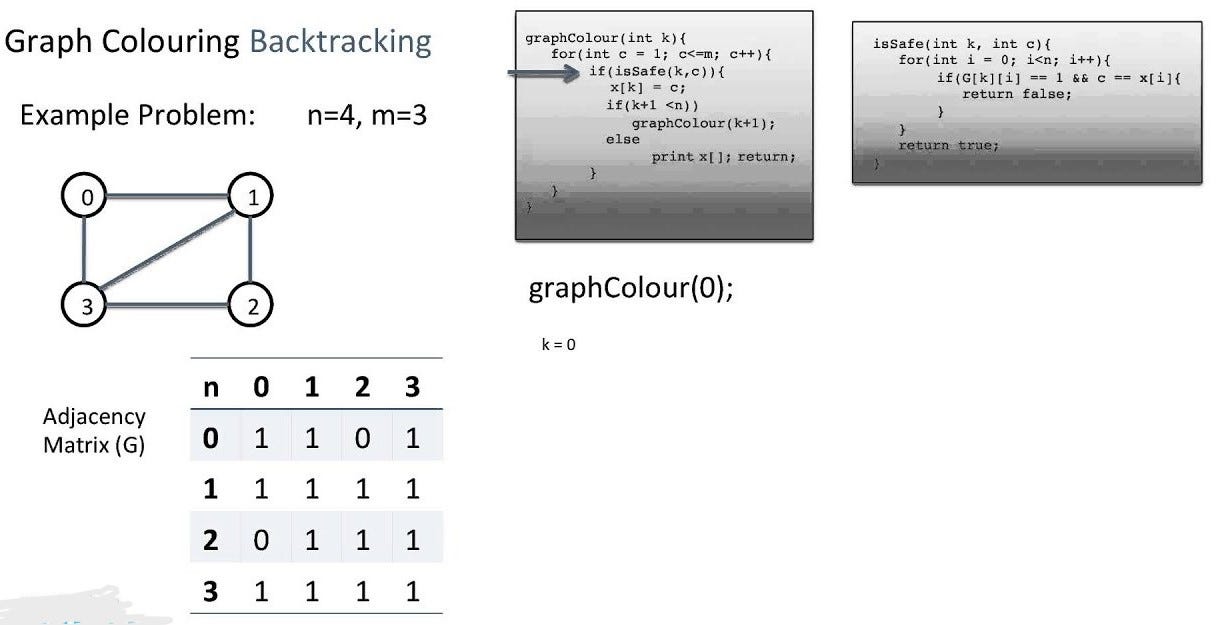 A Comprehensive Understanding of Human Pose Estimation | by Amithesh ...