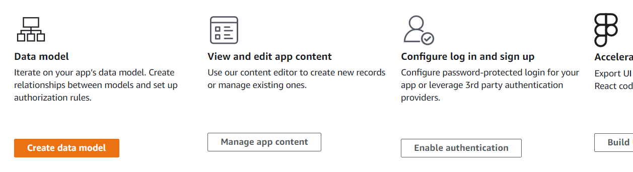 Deploying Spring Boot Java Microservices with AWS App Runner | Medium