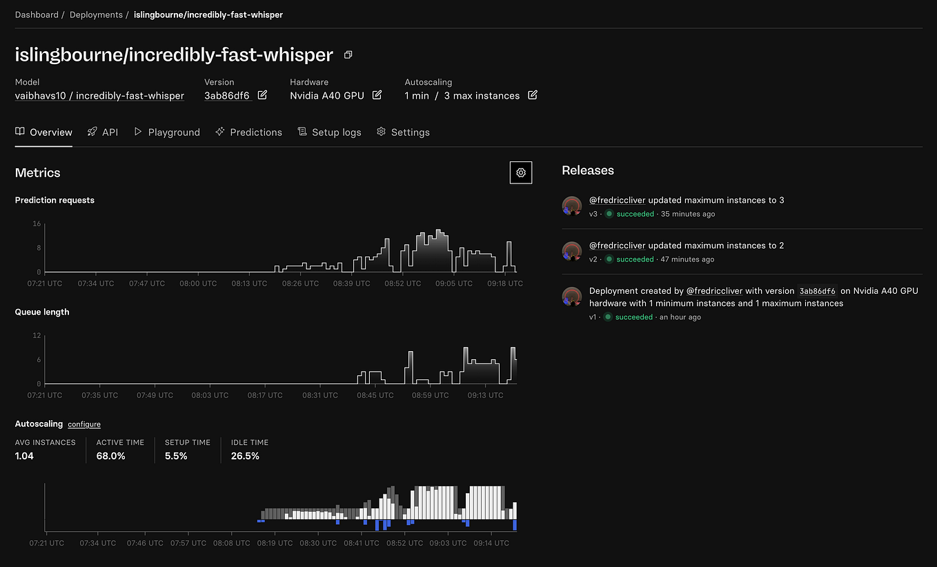 Real-time Speech-to-Text Conversion with Google Speech API | by Kaushic Aravind B | Searce