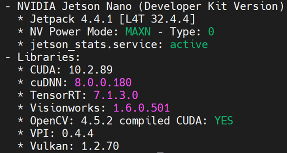 快速理解Pre-Trained Model、Transfer Learning之間差異，並且實作PyTorch提供的Pre-Trained ...