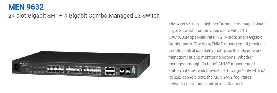 Optilink Networks offers products 4 port olt switch & epon olt. | by Rohit dubey | Medium