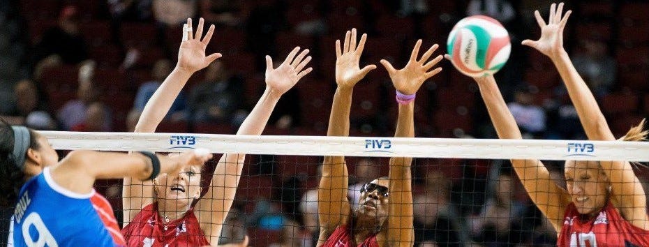 7 Steps To Assess Your Competition — Market Viability | by Kaego ...