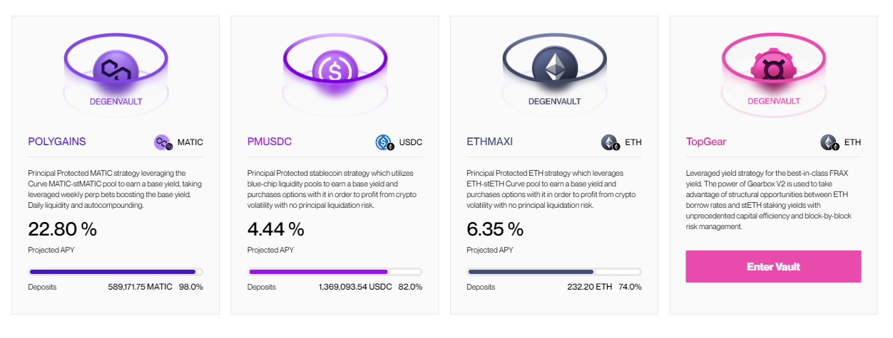 Introduction to the project brahma.fi | by belbks | Medium