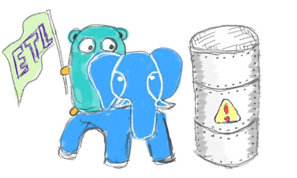Golang: OAuth2 & OpenID. Use OAuth2 & OpenID connect with ORY… | by ...