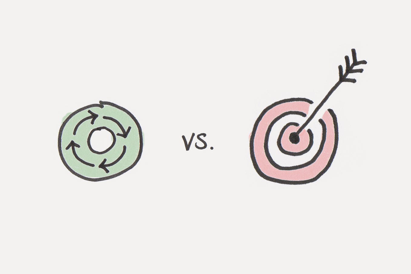 The 1 Percent Rule: Why a Few People Get Most of the Rewards | by James ...