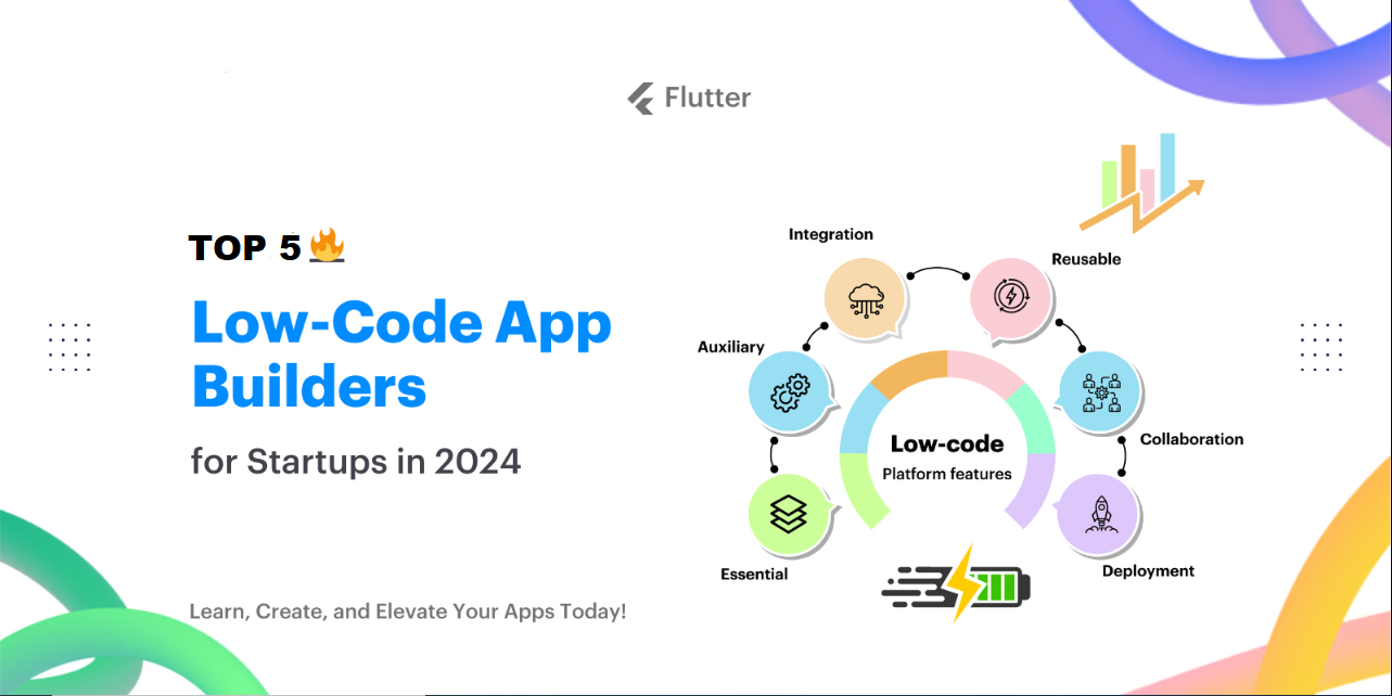 Flutter for Desktop: Create and Run a Desktop Application | by Ayush ...