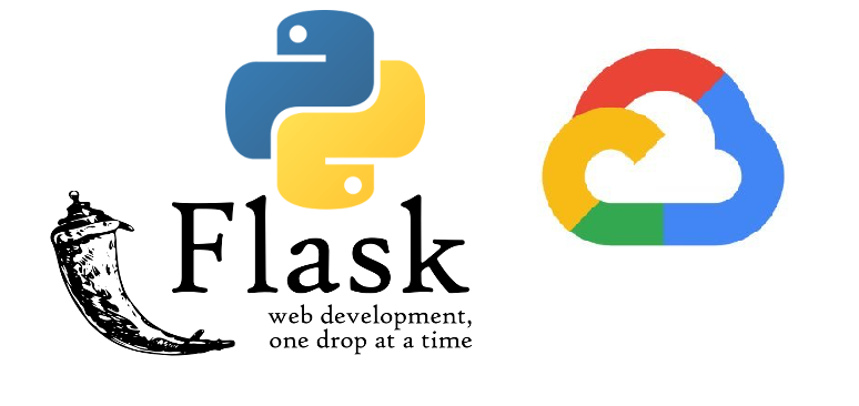 Building a CRUD App using Flask-RESTful and Google Cloud Firestore | by ...