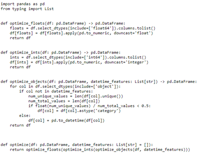 Kurtosis() & Skew() Function In Pandas | by Atanu Dan | Medium