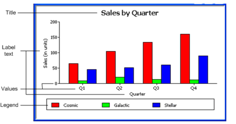 Mastering Pandas Advanced Data Analysis Techniques | Python’s Gurus