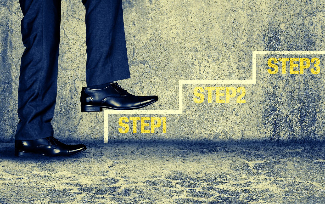 Why do I do what I do?. Have you ever caught yourself saying, I… | by ...