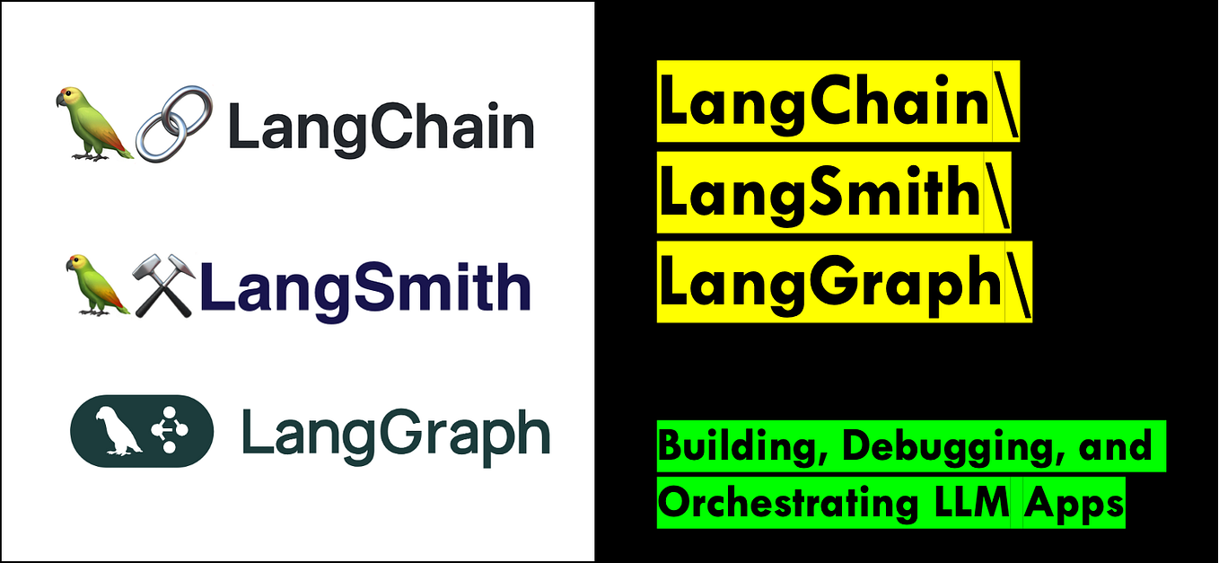 Tree Of Thoughts Prompting (ToT). Prompting techniques are continuously… | by Cobus Greyling ...