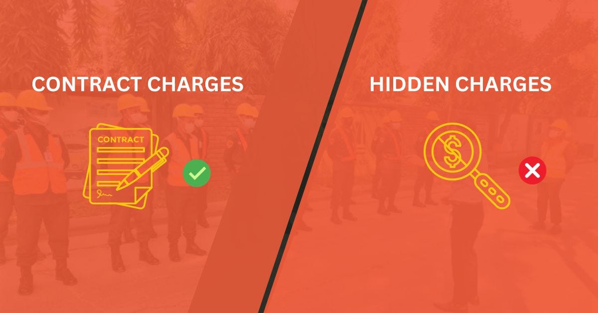 Best 15 top-notch security guard service companies in Bangladesh | Medium