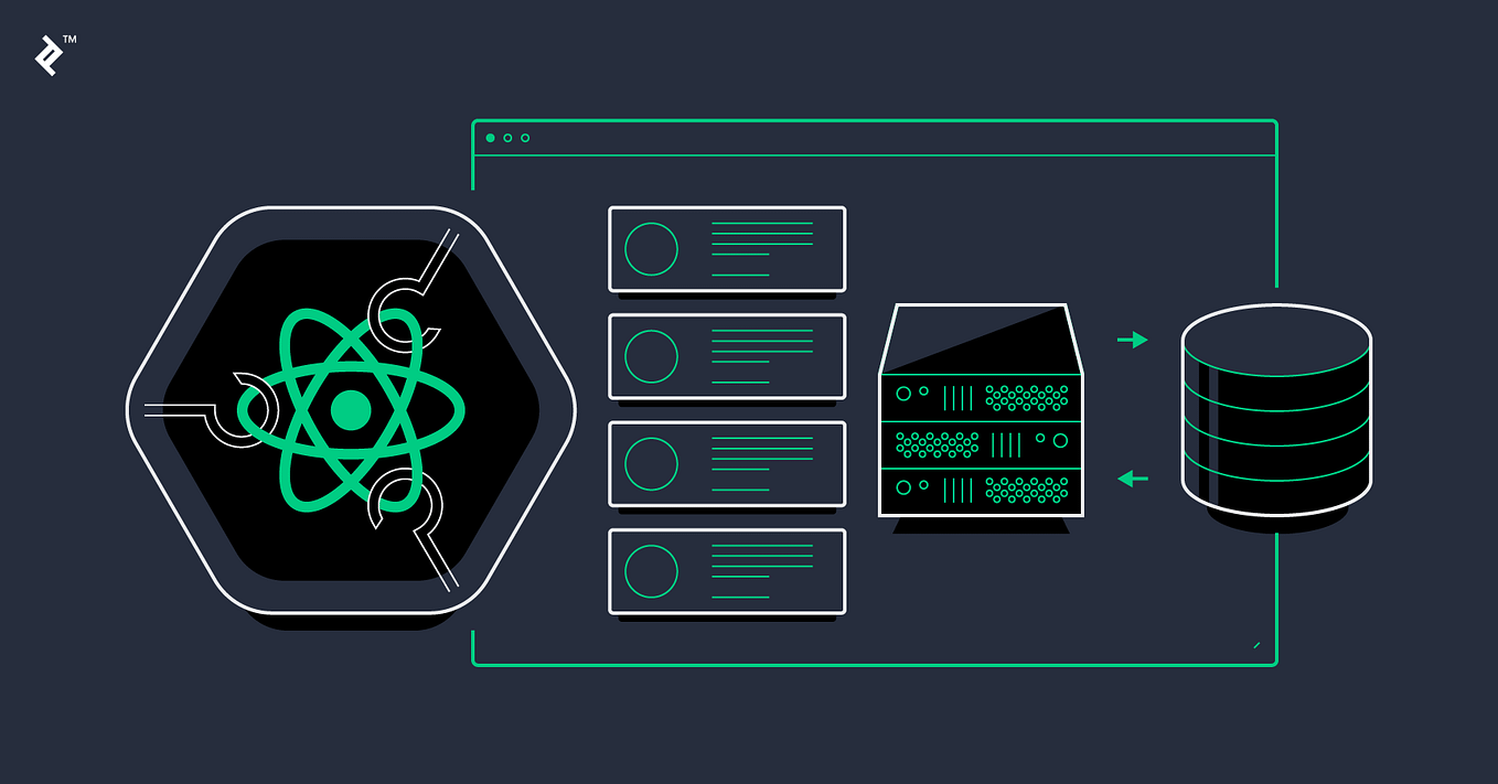 Patterns in JavaScript *******. 👉 Overview | by Anurudh Singh | Medium