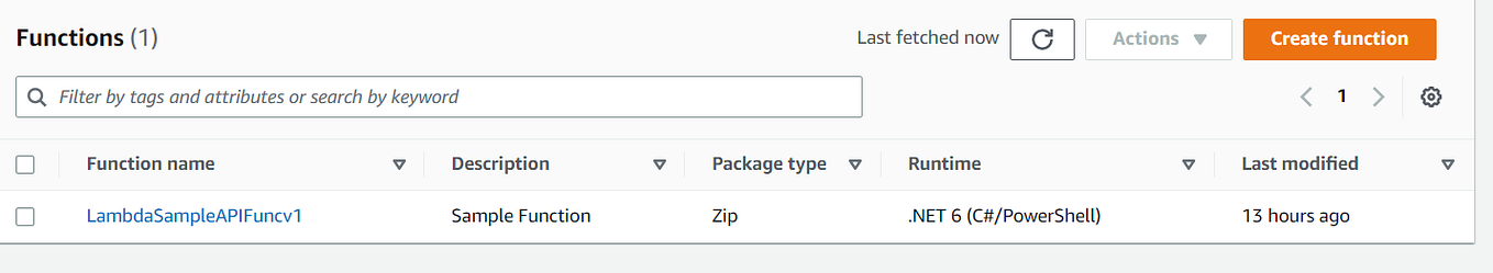 Deploying AWS ECS with Azure DevOps: A Step-by-Step Guide | by Bebins V | Medium