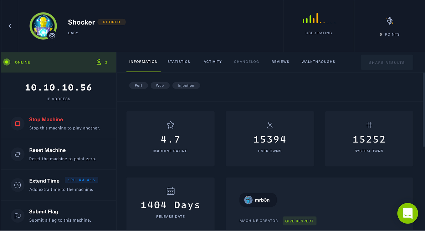 Top 10 OSINT tools to help recon a website | by Teman | Medium