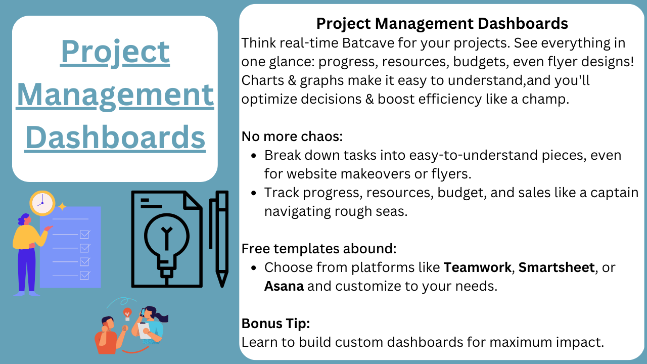 Project Management: Prioritization, Delegation & Communication | PM101