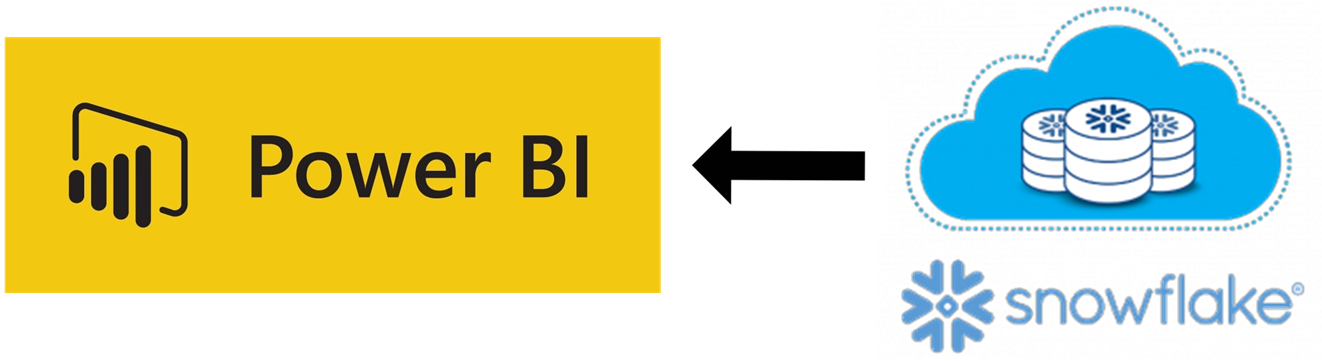 How to create an efficient data backup and recovery plan with Azure SQL Server 🔋 | by Rui ...